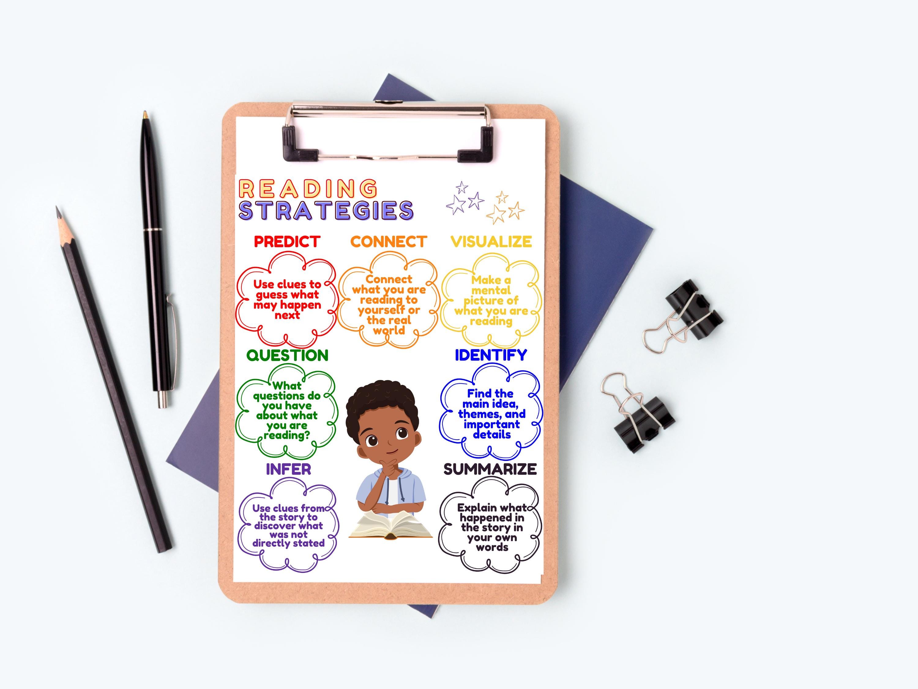 Reading Strategies Anchor Chart Poster, Reading Comprehension, Literacy ...