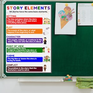 Story Elements Printable Poster, Reading Anchor Chart, Elementary ...