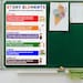Story Elements Printable Poster, Reading Anchor Chart, Elementary ...