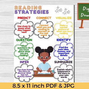 Reading Strategies Anchor Chart, Reading Comprehension Poster, Literacy ...