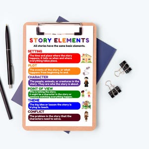 Story Elements Printable Poster, Reading Anchor Chart, Elementary ...