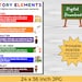 Story Elements Printable Poster, Reading Anchor Chart, Elementary ...