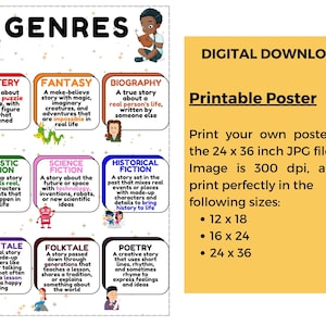 Literary Genres Poster, Reading Anchor Chart, Elementary School ...