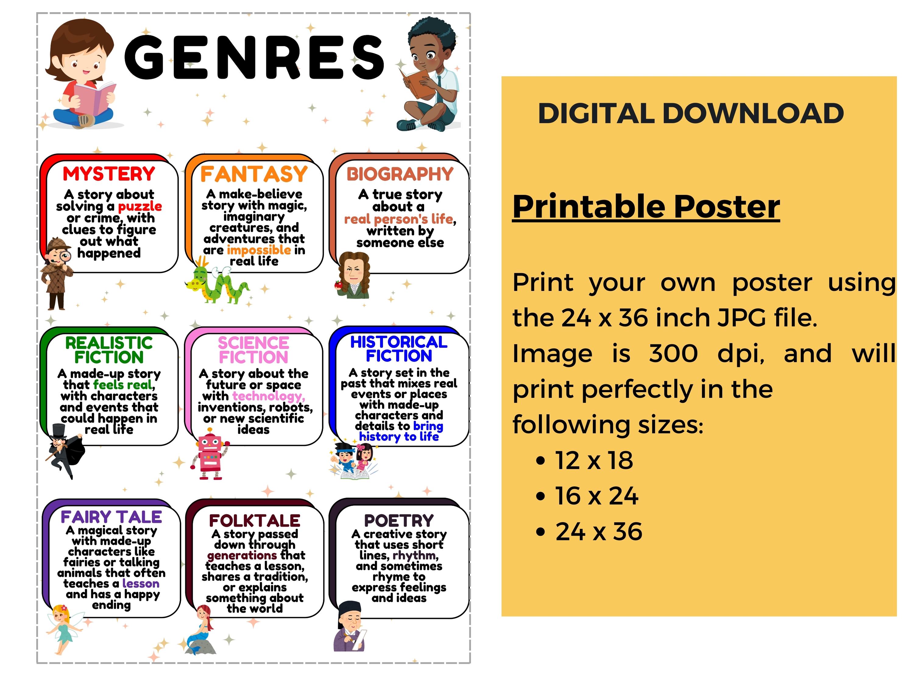 Literary Genres Poster, Reading Anchor Chart, Elementary School ...