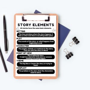 Story Elements Printable Poster, Reading Anchor Chart, Elementary ...