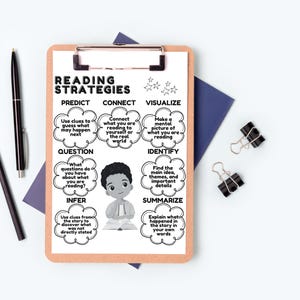 Reading Strategies Anchor Chart Poster, Reading Comprehension, Literacy ...