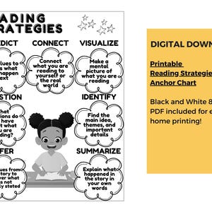 Reading Strategies Anchor Chart, Reading Comprehension Poster, Literacy ...