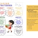 Reading Strategies Anchor Chart Poster, Reading Comprehension, Literacy ...