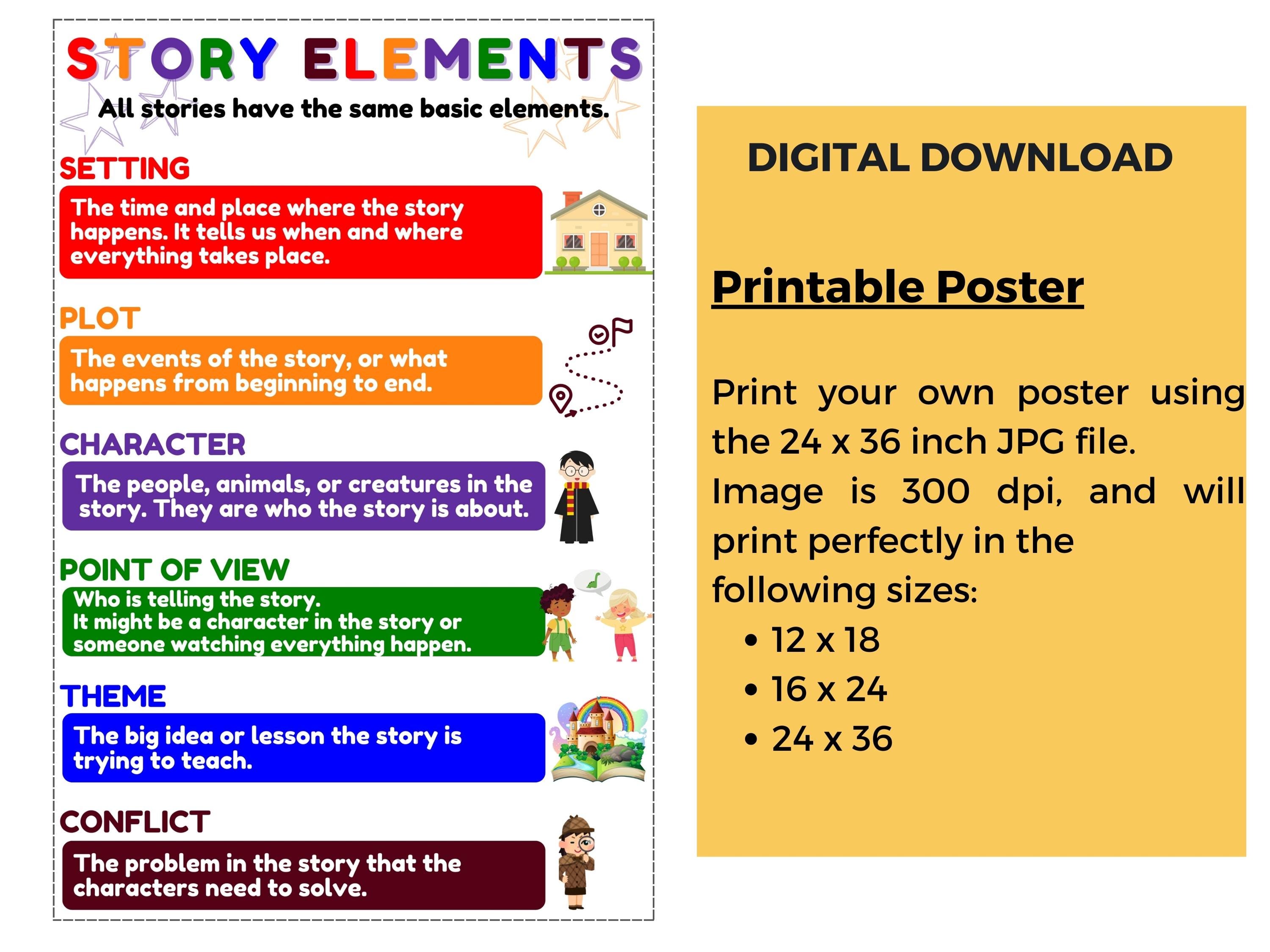 Story Elements Printable Poster, Reading Anchor Chart, Elementary ...