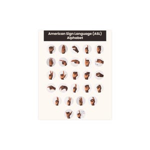 ASL Alphabet Poster With African American Hands Signing, Learn Teach ...