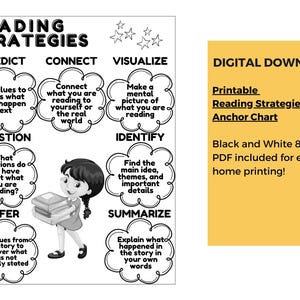 Reading Strategies Anchor Chart Poster, Reading Comprehension, Literacy ...