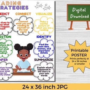 Reading Strategies Anchor Chart, Reading Comprehension Poster, Literacy ...
