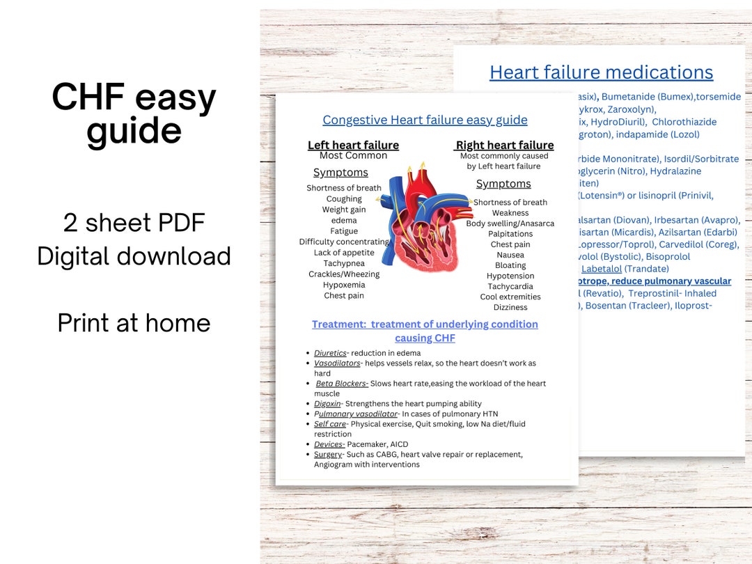 CHF Easy Guide, Congestive Heart Failure Guide, CHF Treatment, CHF ...