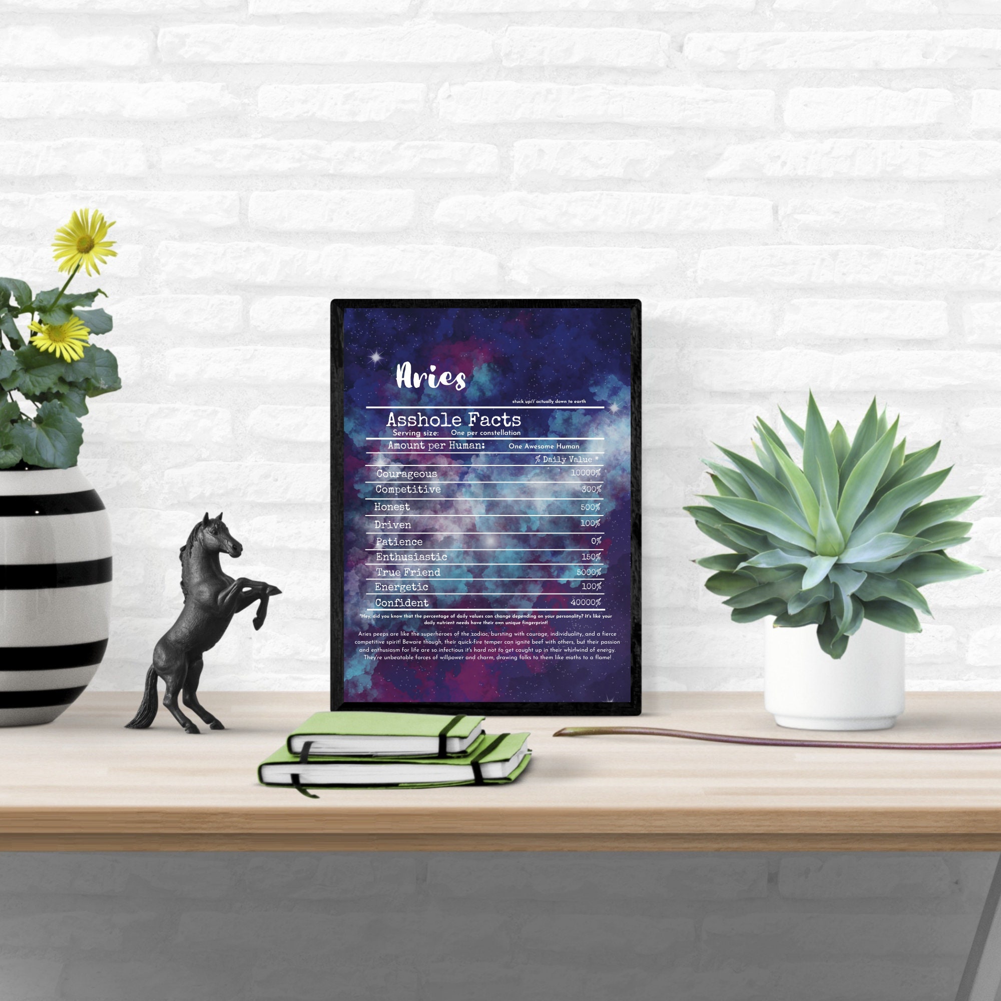 Aries Zodiac Poster/ Wall Art 18 X 24 Cosmo Wall Poster - Etsy