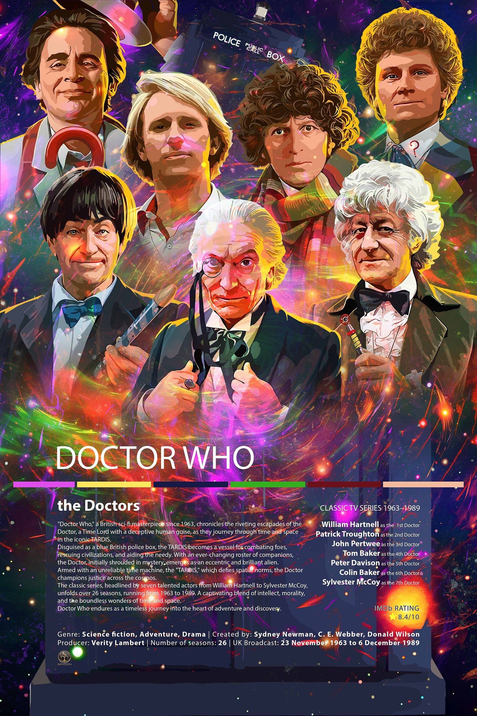 The Doctor's Chronology: A Timeless Tribute to Classic Doctor Who ...