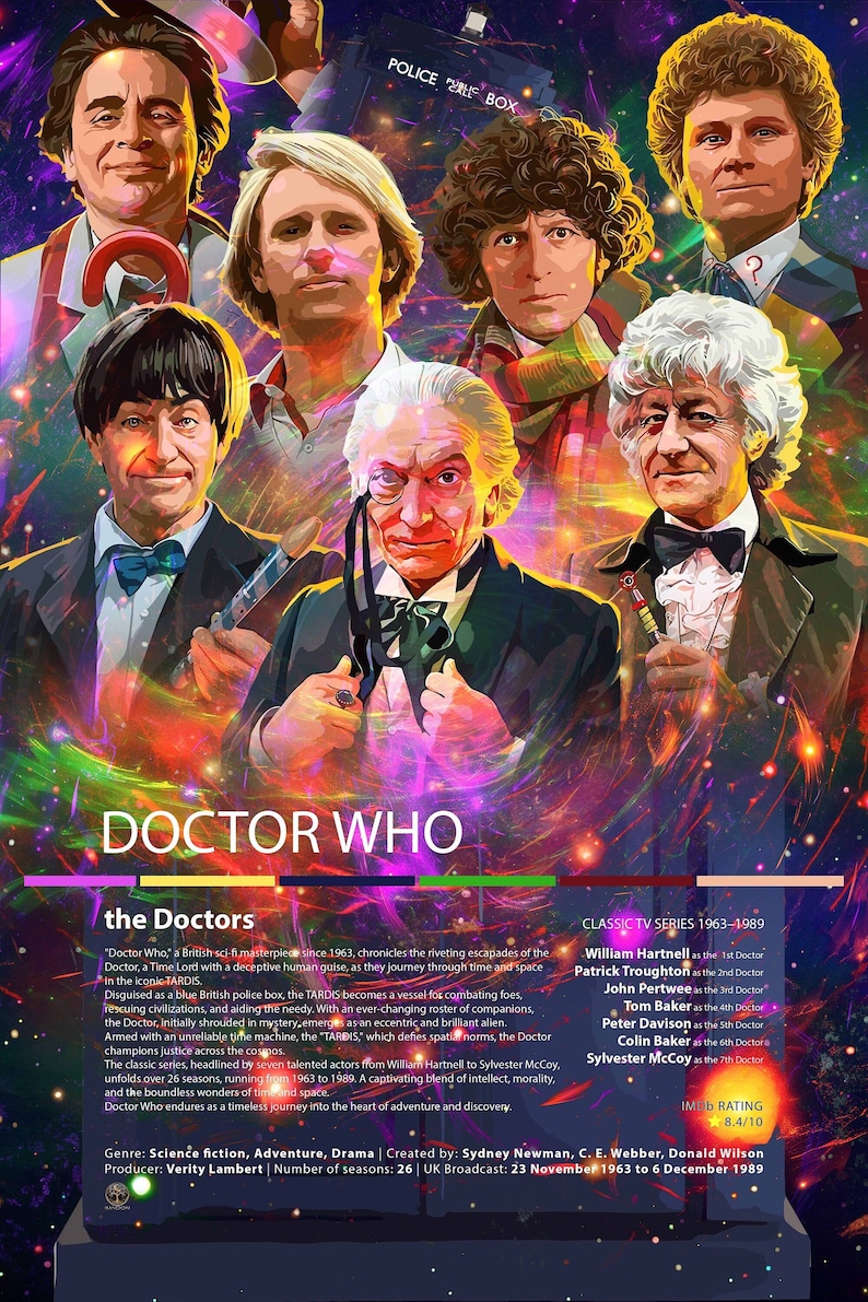 The Doctor's Chronology: A Timeless Tribute to Classic Doctor Who ...