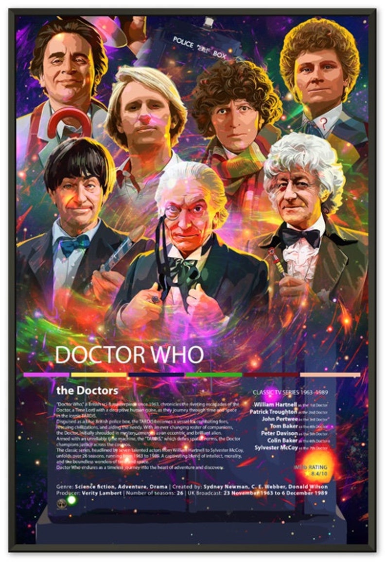 The Doctor's Chronology: A Timeless Tribute to Classic Doctor Who ...