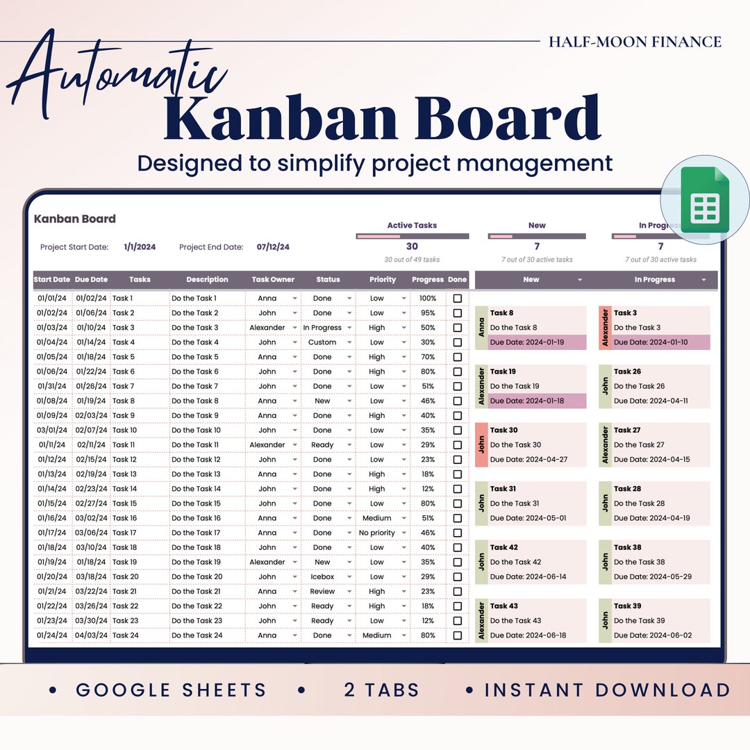 Kanban Board Template in Google Sheets, Task Tracker, Project ...