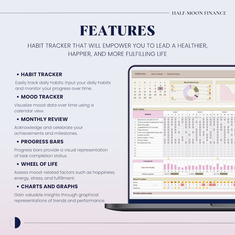 Habit Tracker Google Sheets Template , Mood Tracker Spreadsheet ...
