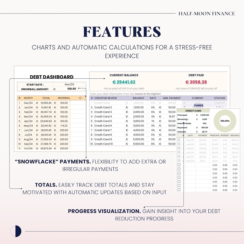 Debt Snowball Spreadsheet in Google Sheets, Debt Payoff Tracker ...