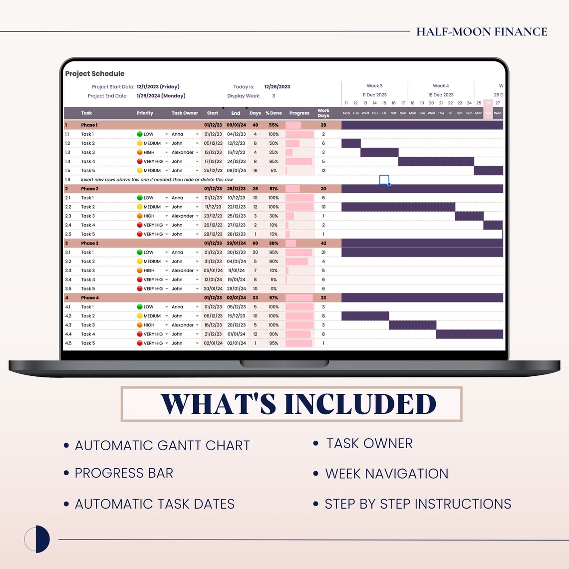 Gantt Chart, Project Tracker Google Sheets Template, Automated Project ...