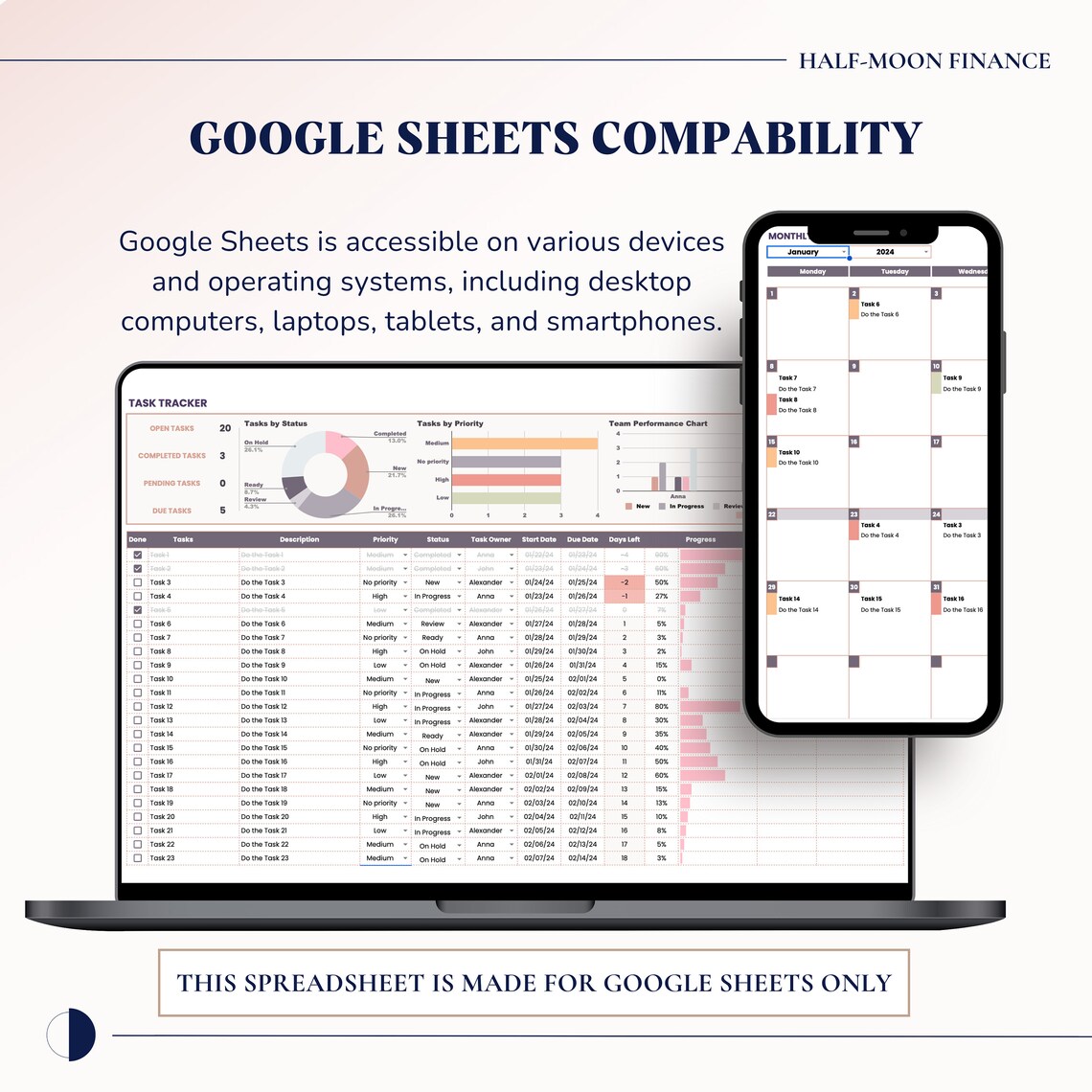 Task Tracker Google Sheets Template, Team Project Management, Task to ...