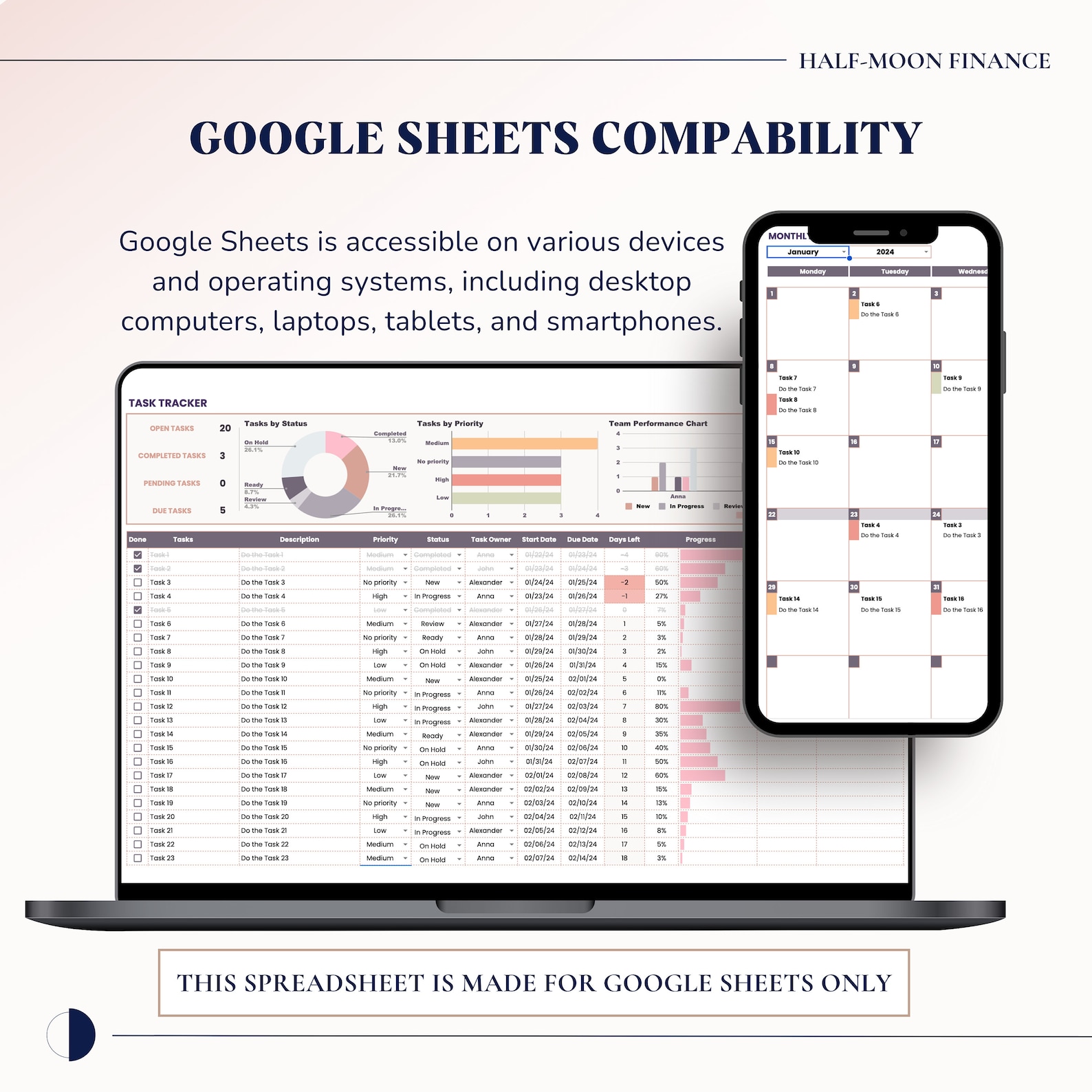 Task Tracker Google Sheets Template, Team Project Management, Task to ...