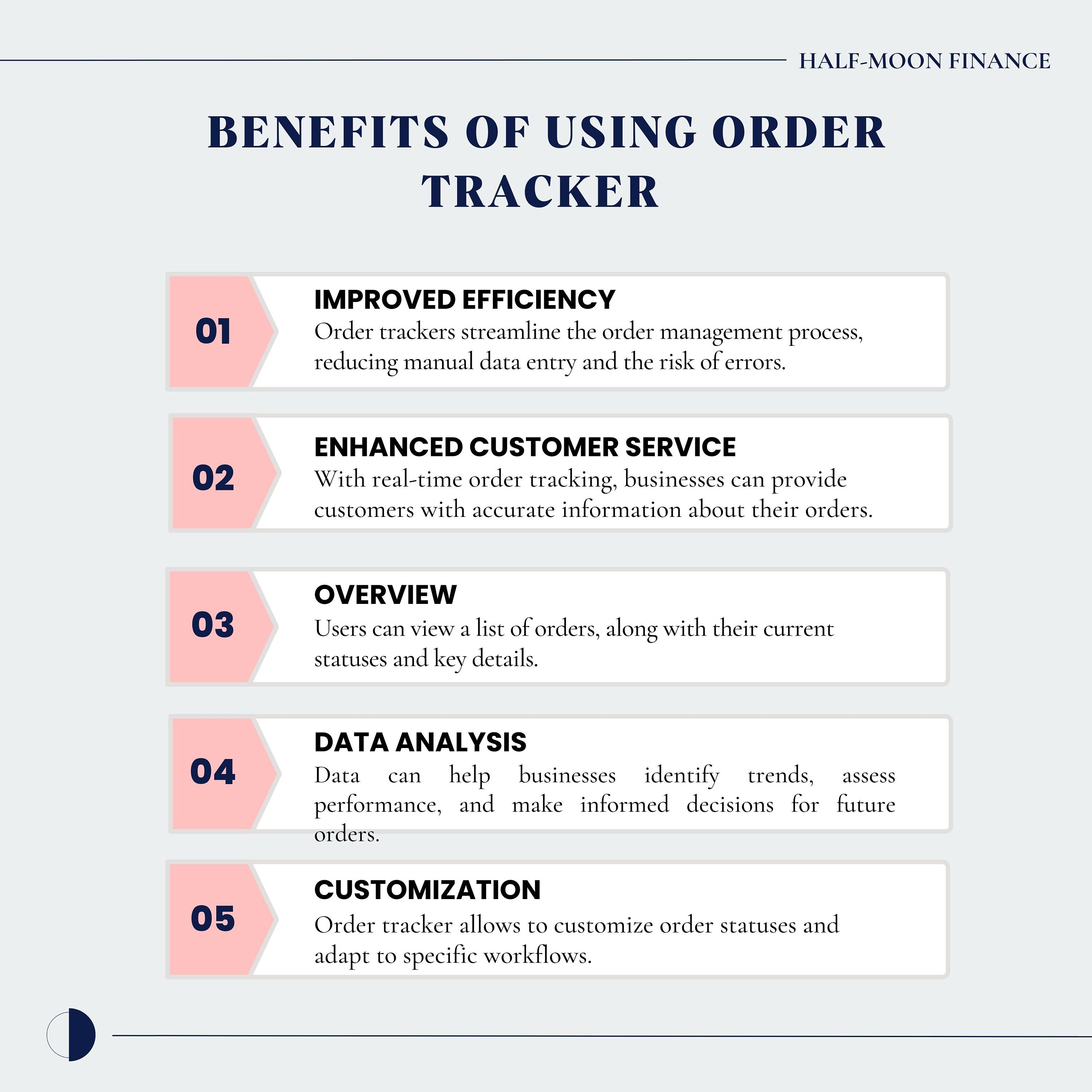 Order Tracker Google Sheets, Order Form, Order Management, Order System ...