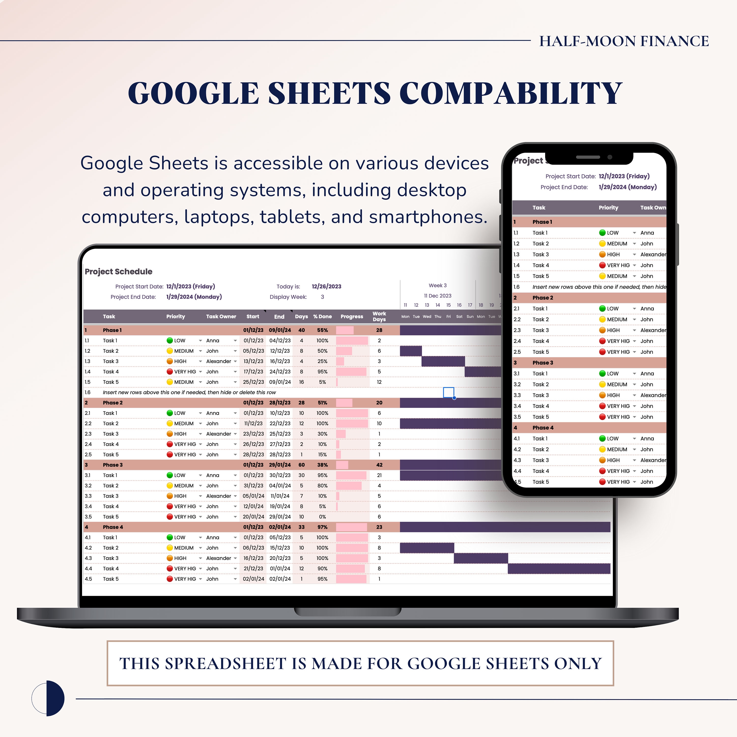 Gantt Chart, Project Tracker Google Sheets Template, Automated Project ...