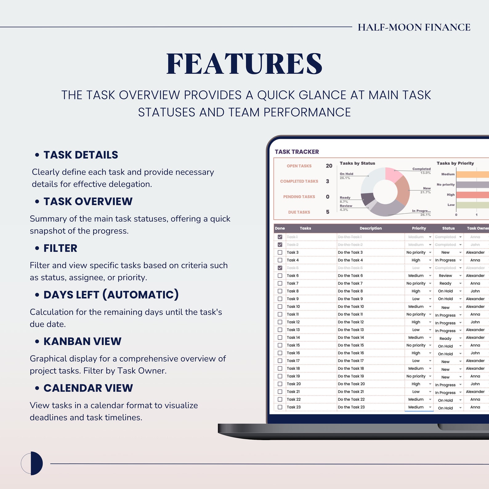 Task Tracker With Kanban Board Google Sheets Template, Team Project ...