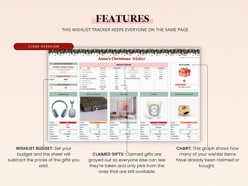 Christmas Wishlist Maker, Christmas Wishlist Template in Google Sheets ...