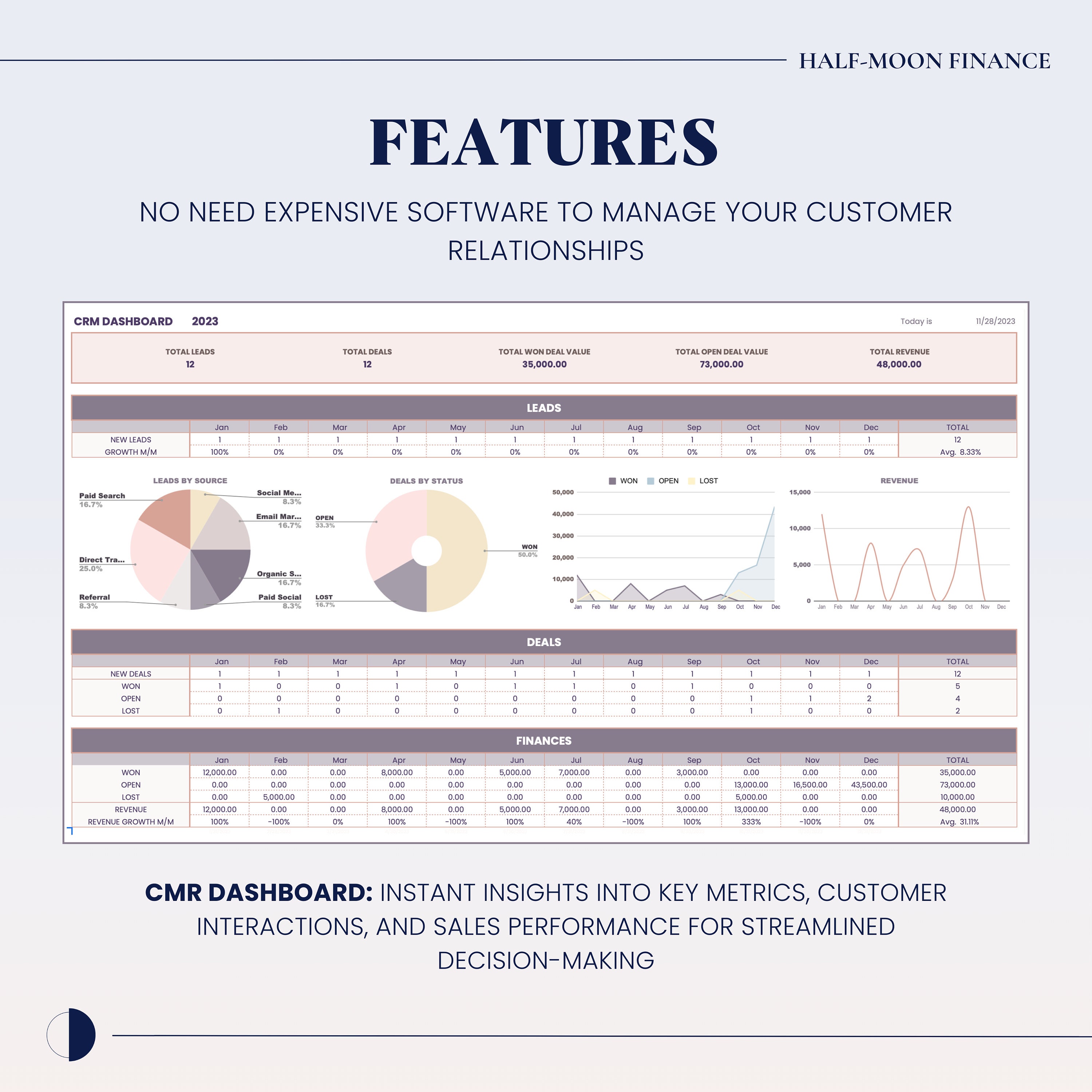 Lead Tracker Spreadsheet, Client Tracker Google Sheets, Small Business ...