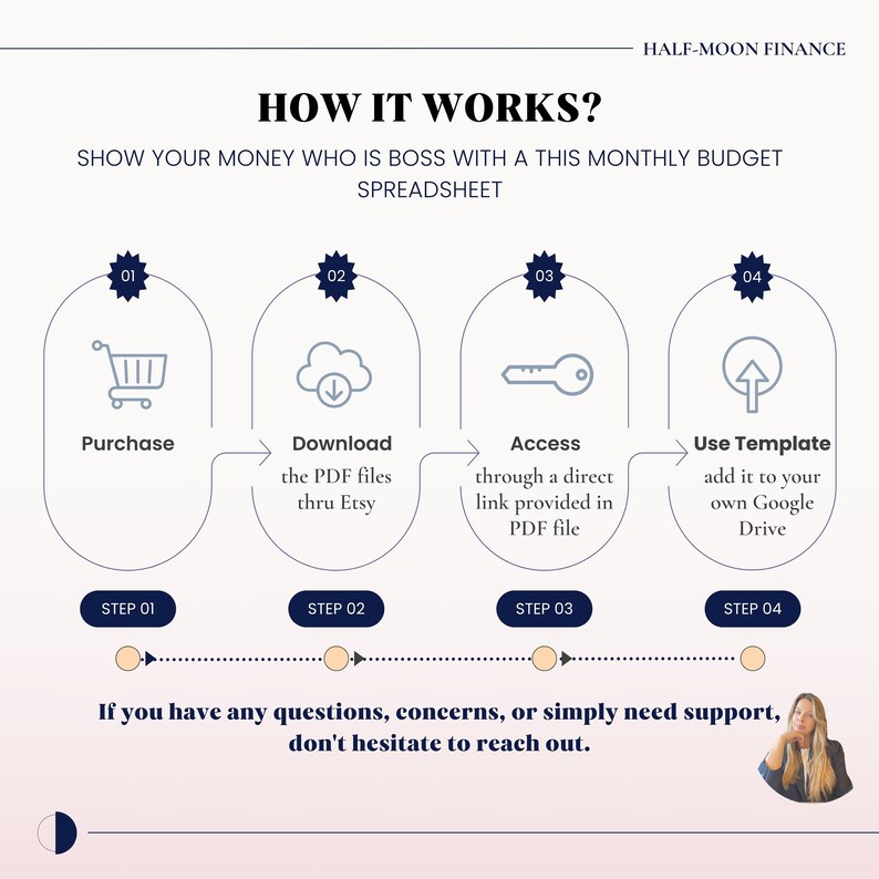 Budget Planner Template in Google Sheets, Digital Budget Tracker ...
