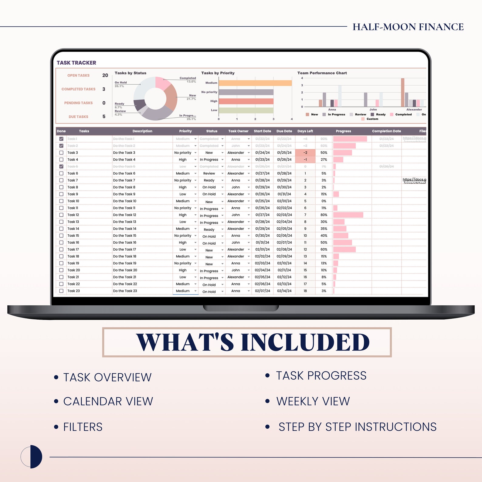 Task Tracker Google Sheets Template, Team Project Management, Task to ...