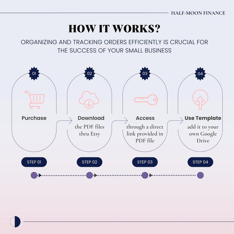 Order Tracker, Order Log Google Spreadsheets Template, Small Business ...