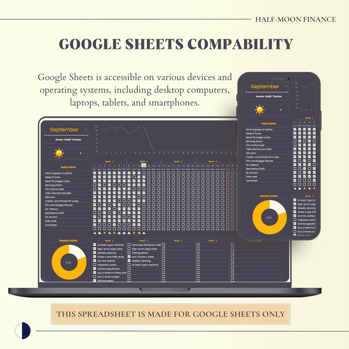 Habit Tracker Google Sheets, Daily Routine Habit Tracker, Goal Planner ...