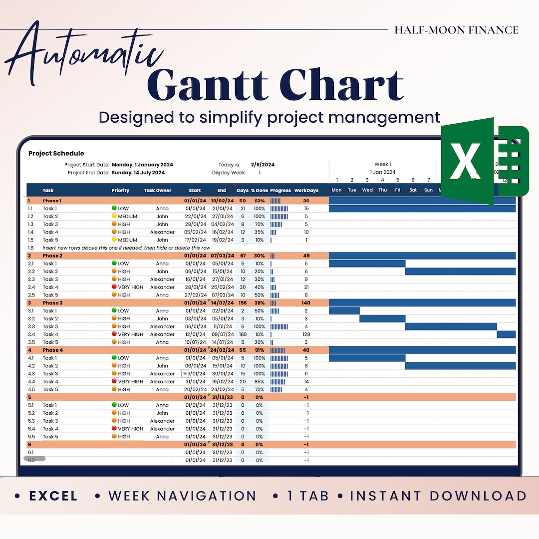 Gantt Chart Excel Template, Project Tracker, Automated Project Timeline ...