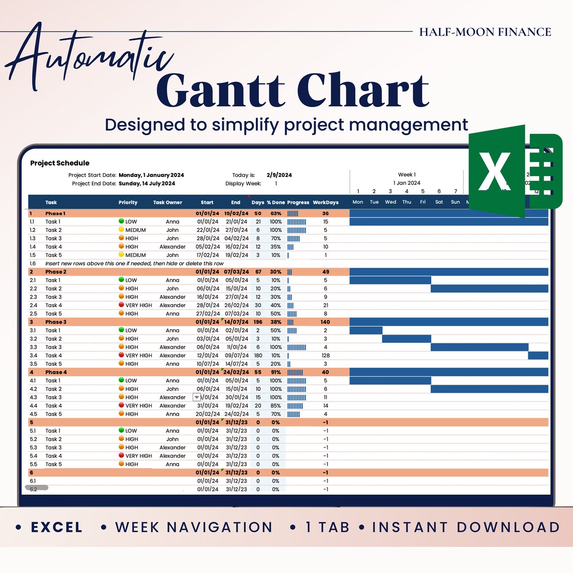 Gantt Chart Excel Template, Project Tracker, Automated Project Timeline ...