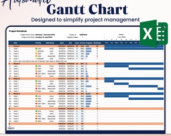 Gantt Chart Google Sheets Excel Spreadsheet Project Planner Project Management Automated Project ...