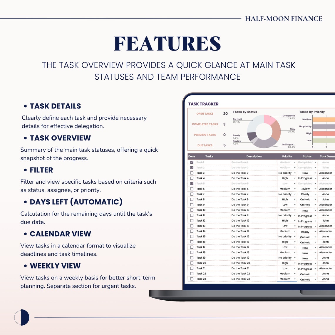 Task Tracker Google Sheets Template, Team Project Management, Task to ...