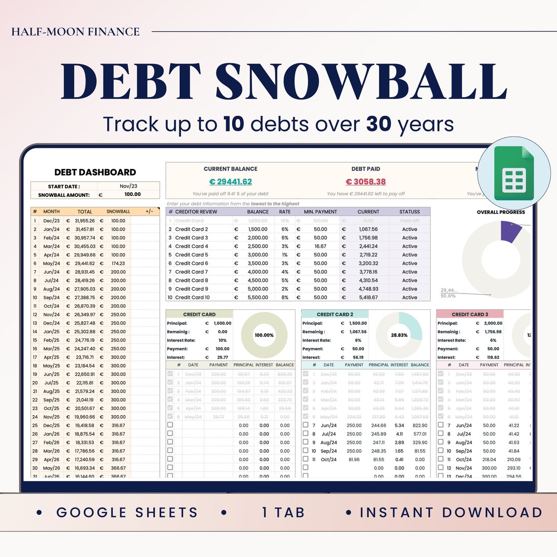 Debt Snowball Spreadsheet in Google Sheets, Debt Payoff Tracker ...