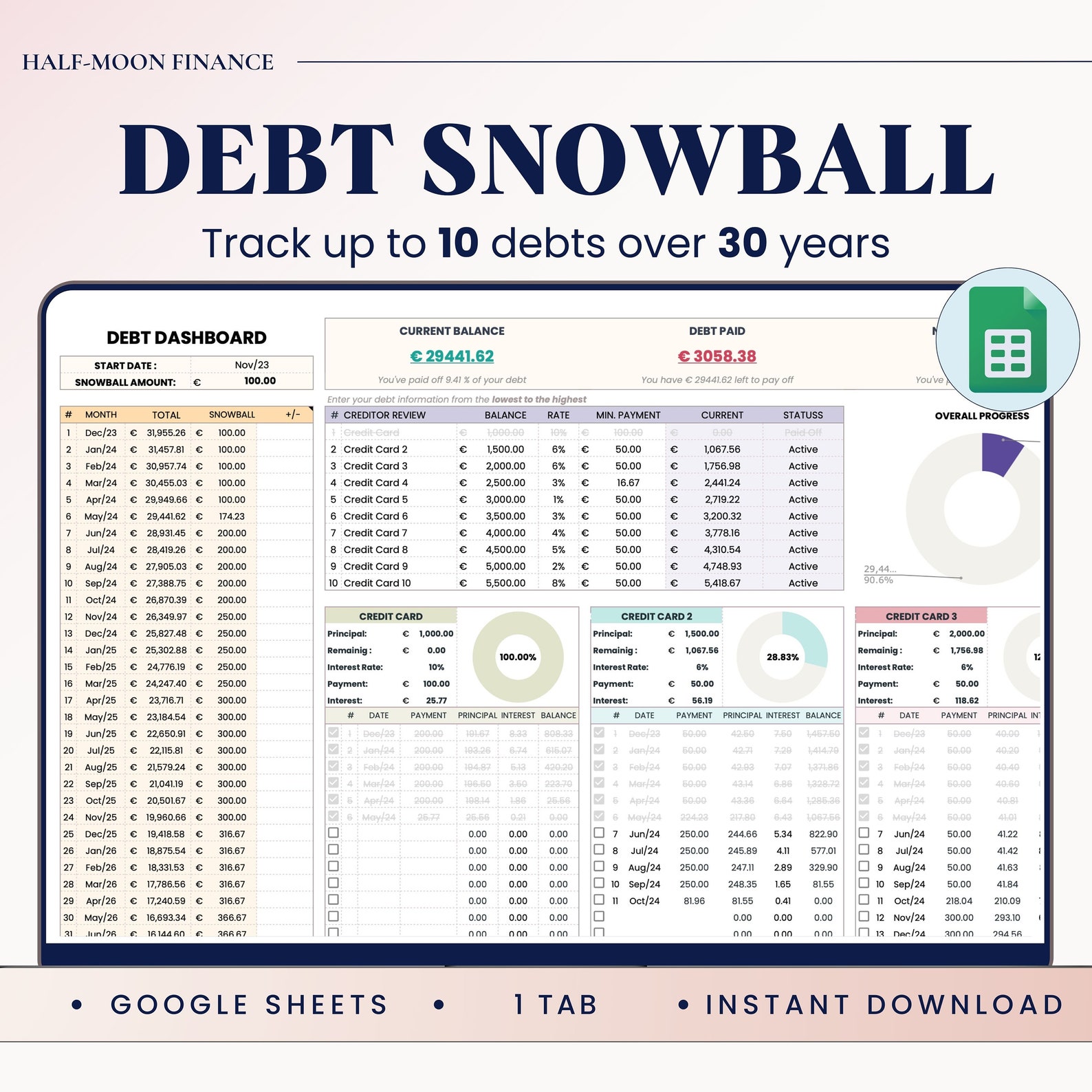 Debt Snowball Spreadsheet in Google Sheets, Debt Payoff Tracker ...
