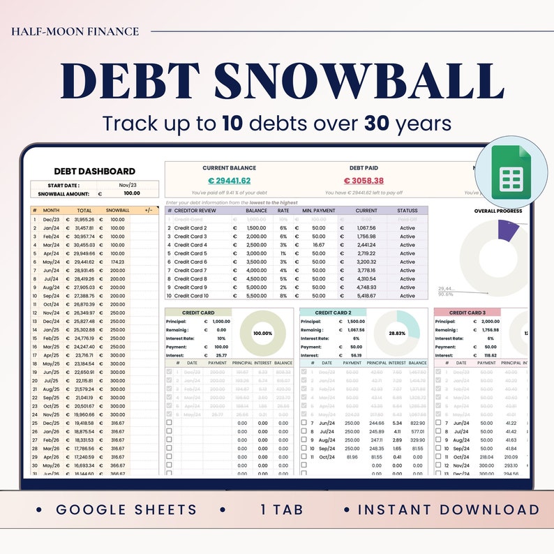 Debt Snowball Spreadsheet in Google Sheets, Debt Payoff Tracker ...