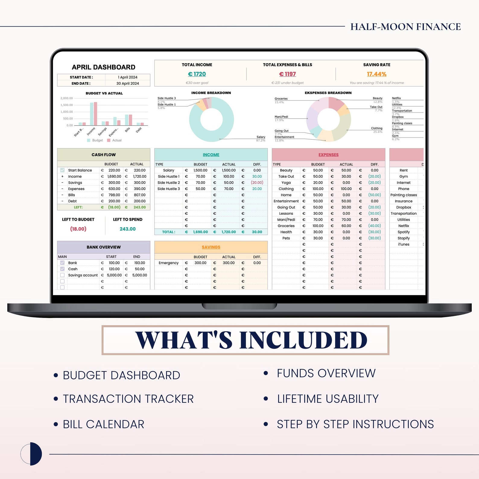 Budget Planner Template in Google Sheets, Digital Budget Tracker ...