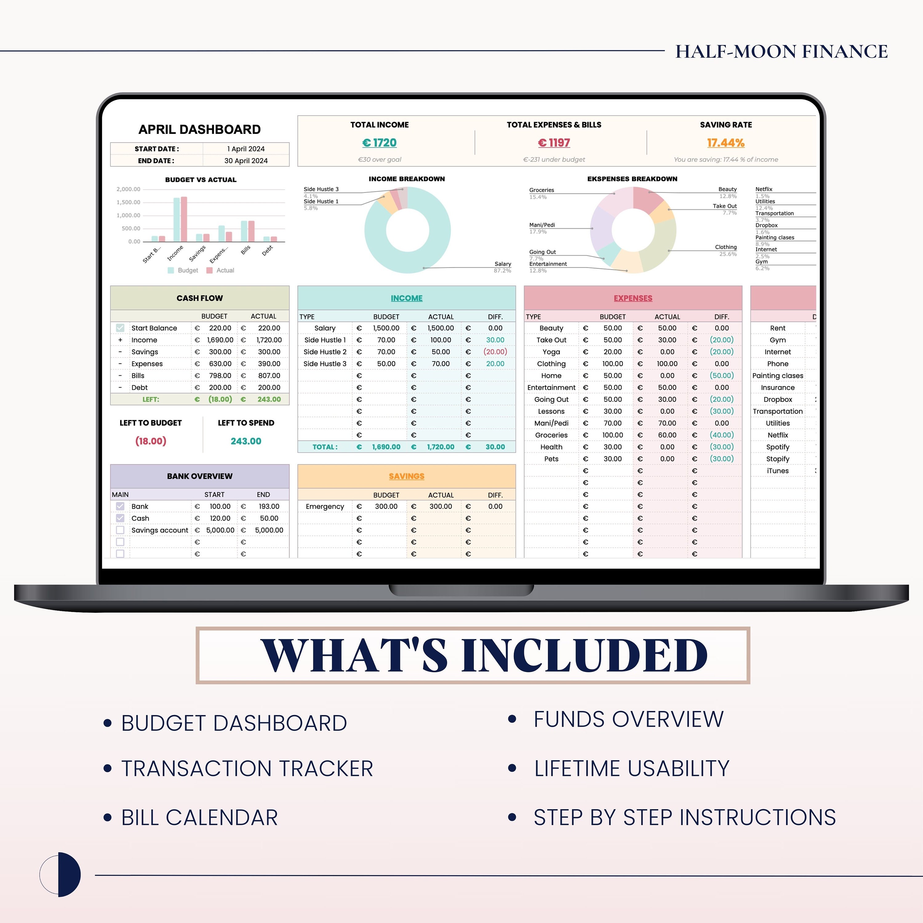 Budget Planner Template in Google Sheets, Digital Budget Tracker ...