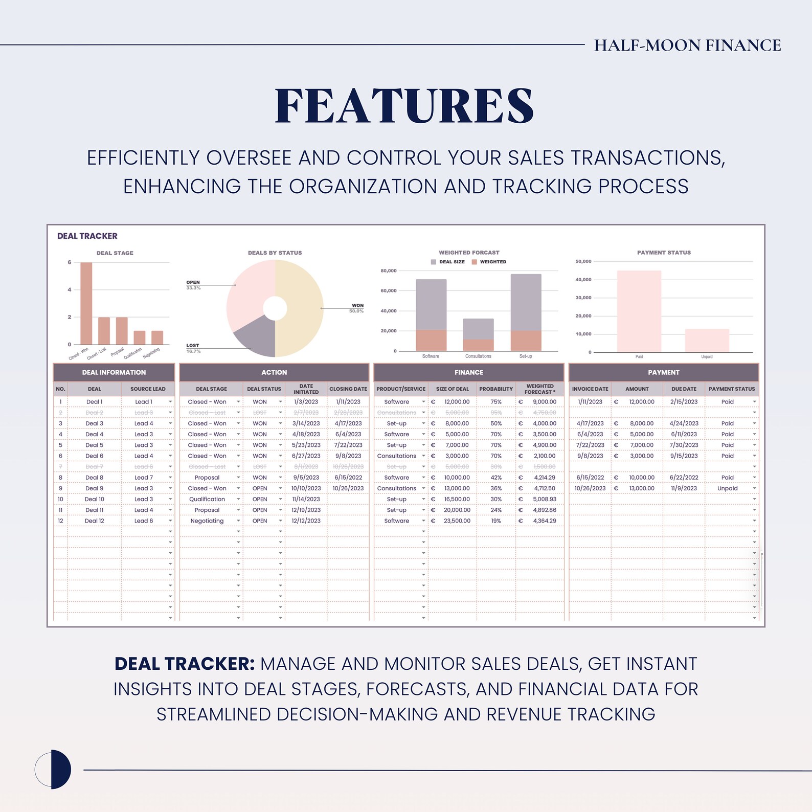 Lead Tracker Spreadsheet, Client Tracker Google Sheets, Small Business ...
