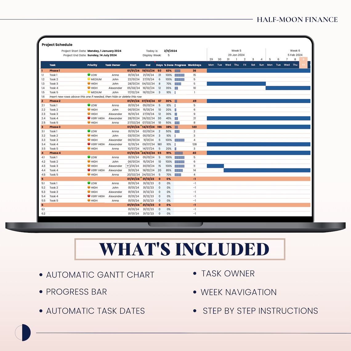 Gantt Chart Excel Template, Project Tracker, Automated Project Timeline ...