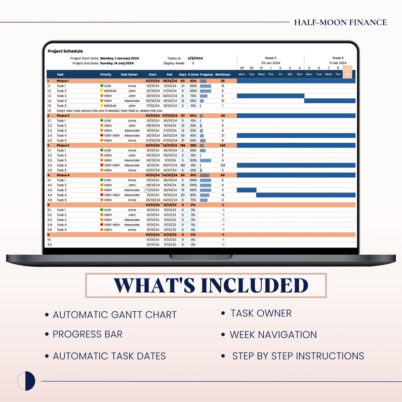 Gantt Chart Excel Template, Project Tracker, Automated Project Timeline ...