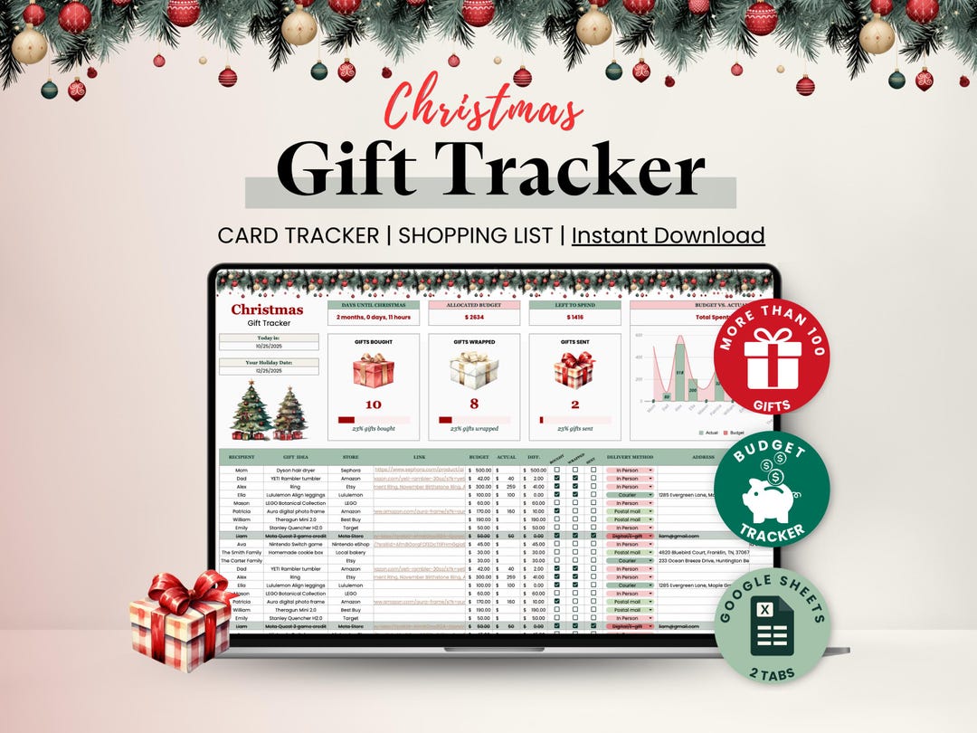 Christmas Gift Tracker Spreadsheet in Google Sheets, Christmas List ...