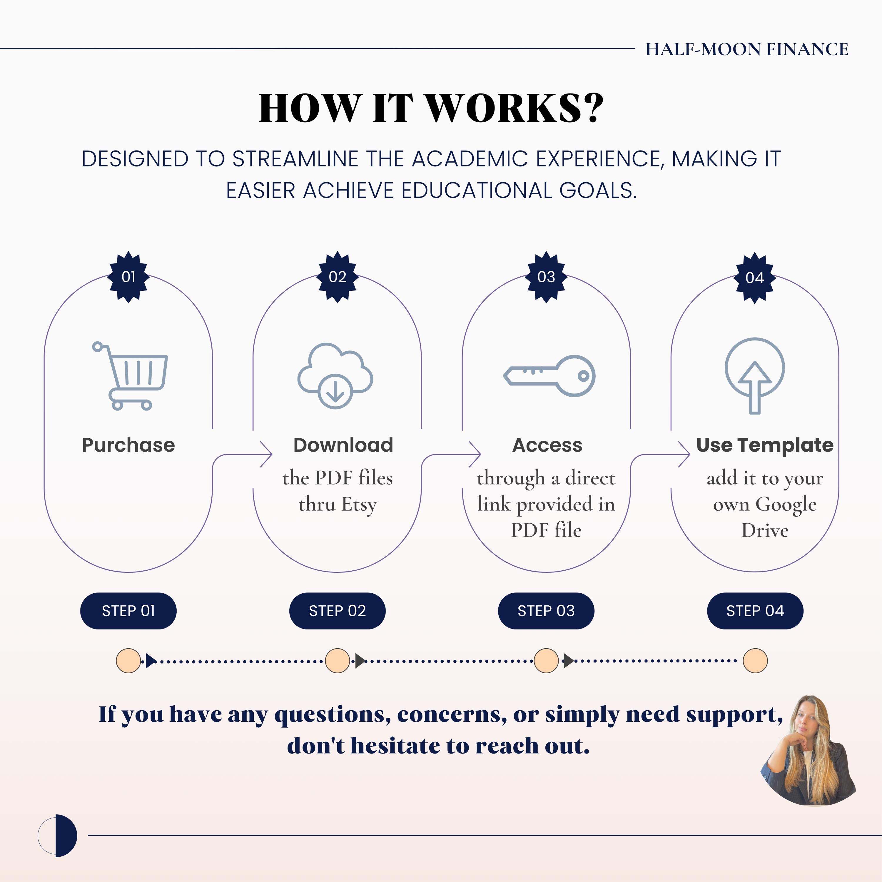 Assignment Tracker, Student Academic Planner, University Class Schedule ...